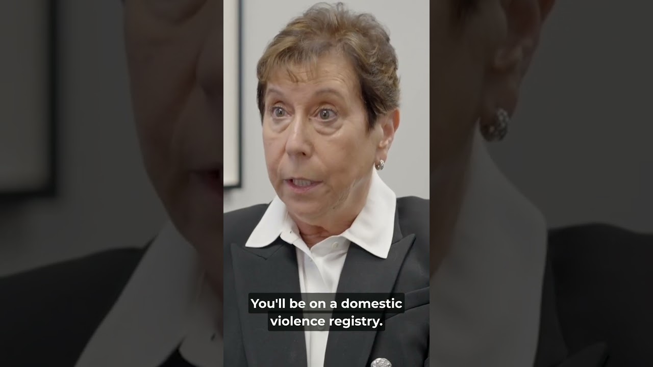 Protect Yourself Against Restraining Orders