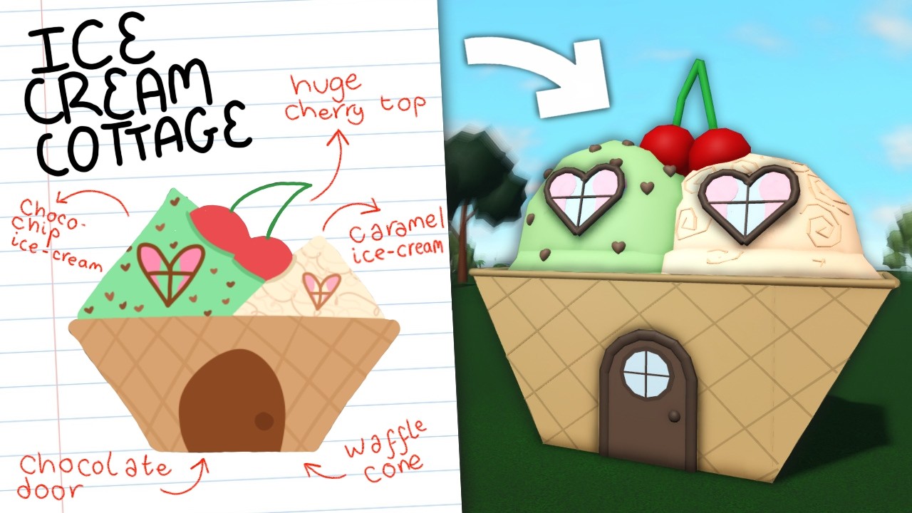 building YOUR DRAWINGS in bloxburg...