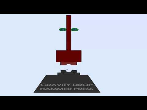 Drop Forging Hammer at Best Price in India