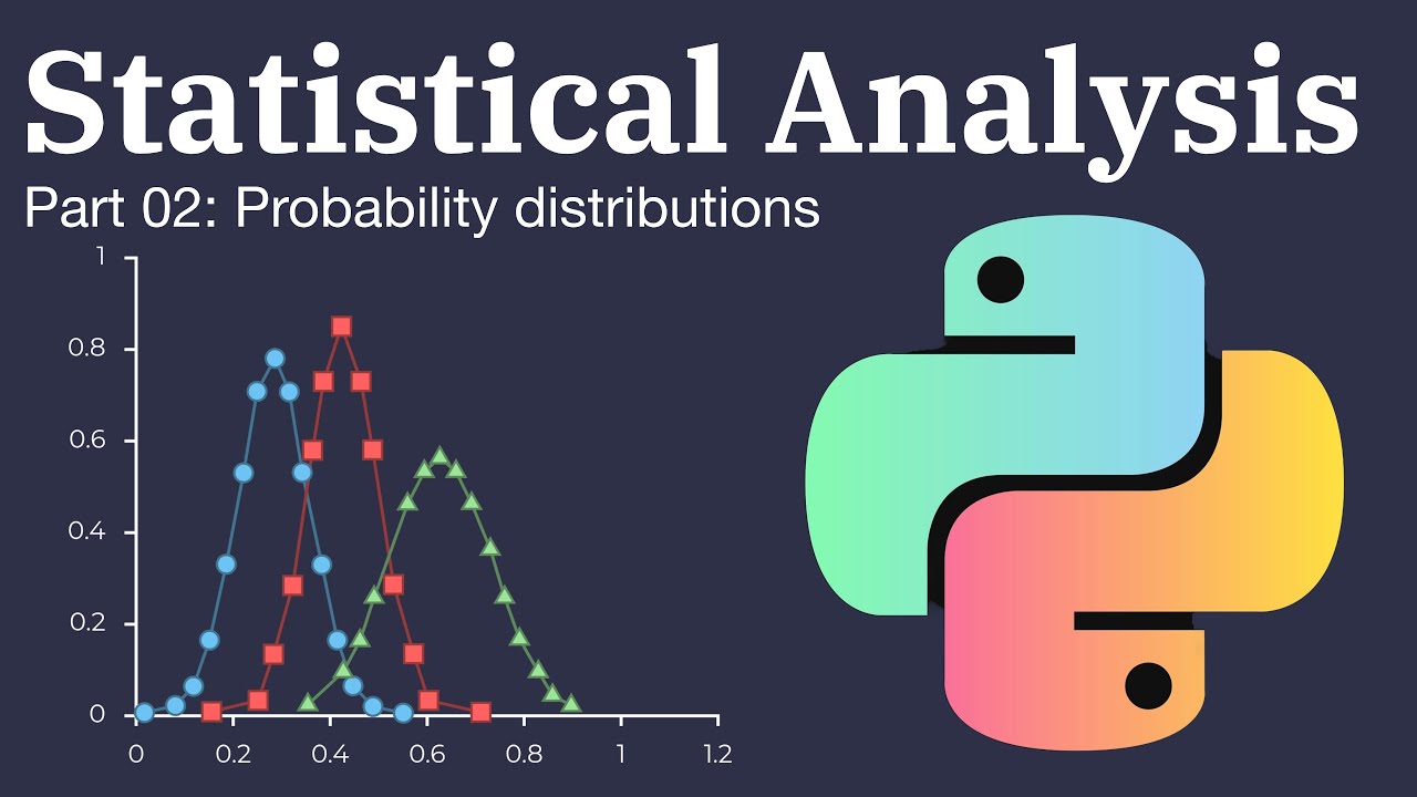 Statistical Analysis in Python | Part 02 | Probability, Sampling, Distributions & Random Events