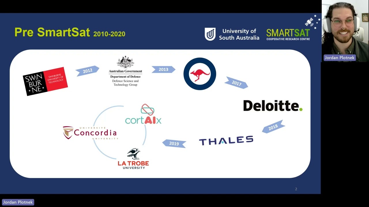 SmartSat PhD Webinar June 2023