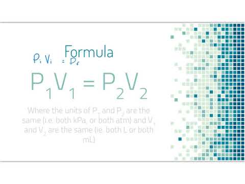 2-Boyles Law