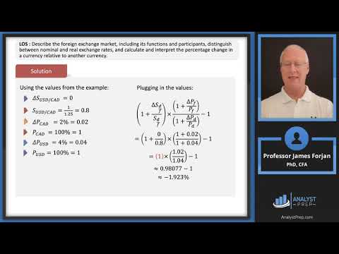 Capital Flows and the FX Market (2025 CFA® Level I Exam – Economics – Learning Module 7)