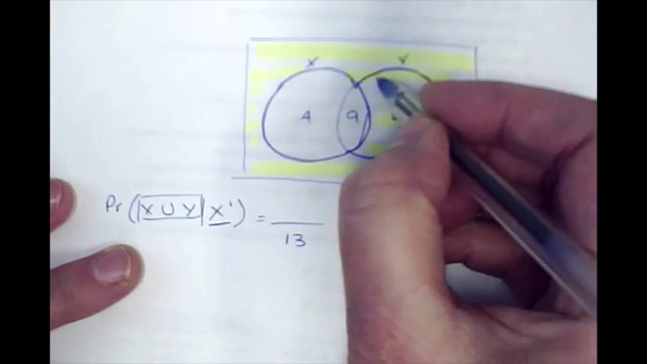 Conditional Probability  - Set Notation