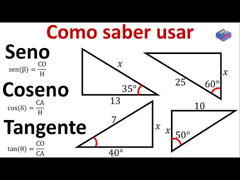 Como saber usar seno, coseno y tangente correctamente paso a paso