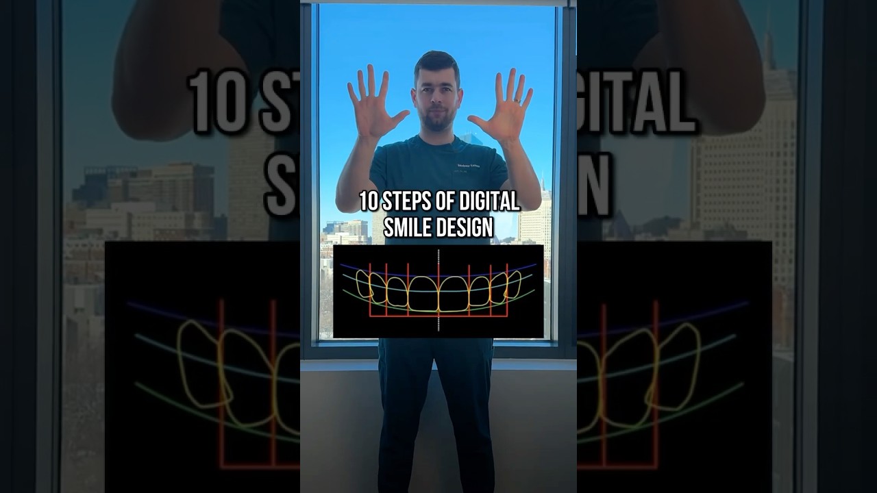 10 Easy Steps in DSD l Digital Smile Design