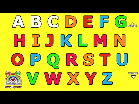 the alphabet in English | pronunciation & phonetics |ELT & ESL ...