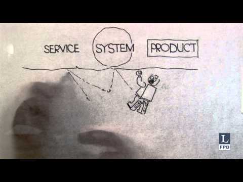 ProViking THINK - What are Product/Service Systems