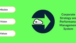 kippy | Reviews, Pricing & Demos - SoftwareAdvice IE