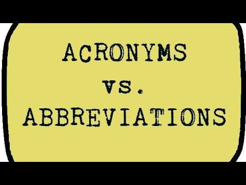 Abbreviation | Acronym | Initialism | What is acronym, abbreviation , Initialism | #englishlearning