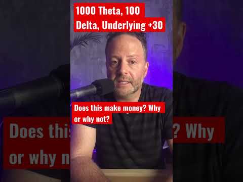 Options Trading | Theta and Delta Quiz #theta #options #optionstrading #delta