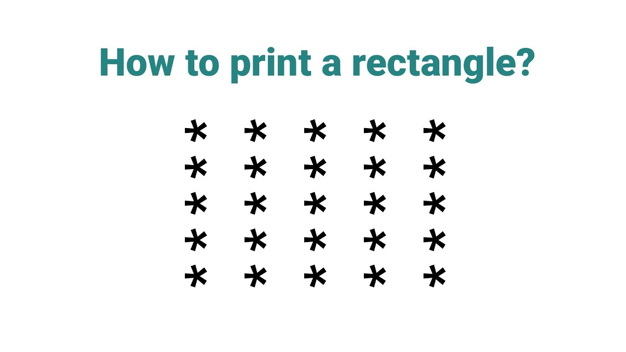 STAR PATTERN TO PRINT SOLID RECTANGLE IN JAVA