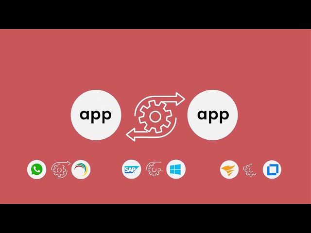 Autom Mate Pricing Alternatives And More 2025 Capterra