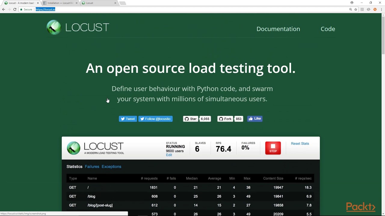 Getting Started with Microservices in PHP : Load Testing | packtpub.com