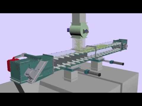 Chain Conveyors - Chain Conveyor System Latest Price, Manufacturers ...