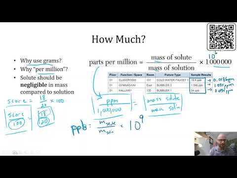 R Chemistry 08.04 - Other Units of Concentration (ppm, ppb)