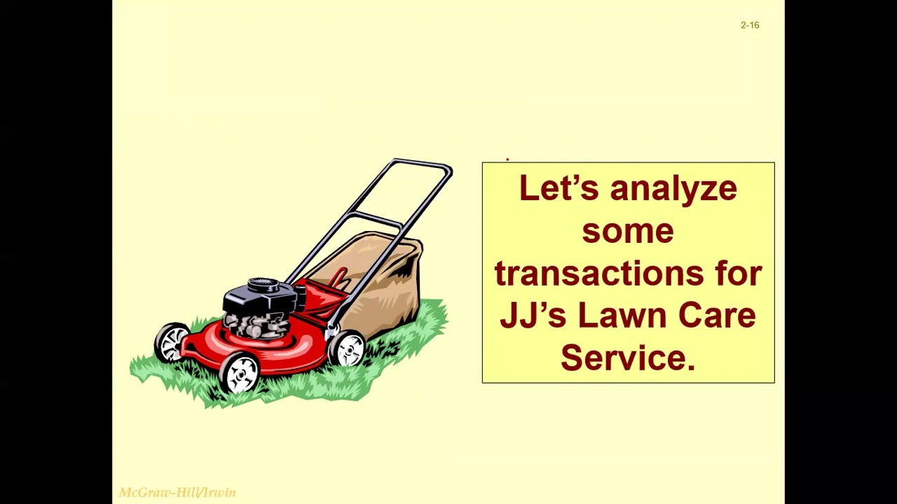 Chapter 2 Basic financial statements