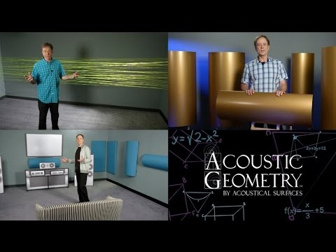 Video Gallery - Acoustic Geometry