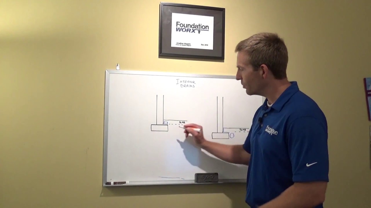 Interior Drain System Differences - Foundation Worx Minute
