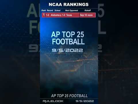 RuleLook: NCAA AP Top 25 College Football Rankings as of 9/5/2022 week 1