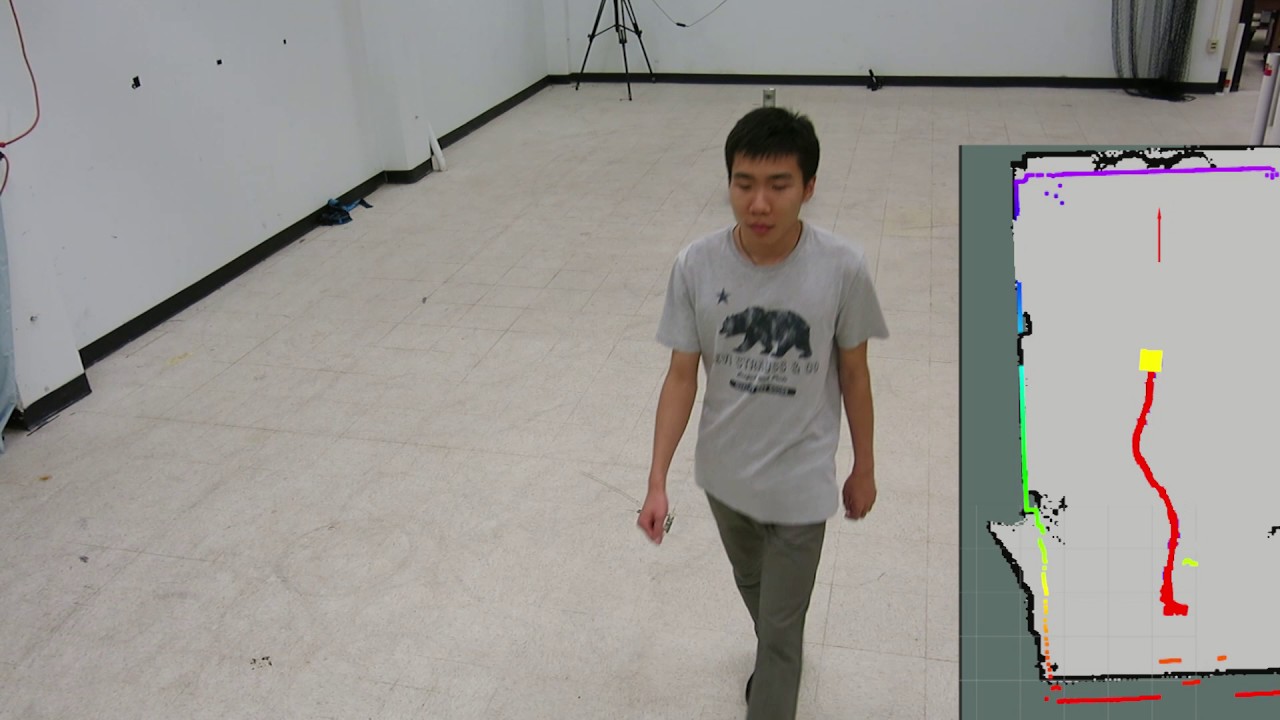 Decentralized Multi-agent Collision Avoidance with Deep Reinforcement Learning
