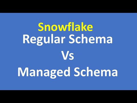 Regular Schema vs Managed Schemas in Snowflake | VCKLY Tech | Snowflake | Data Cloud