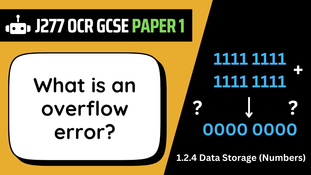 Overflow Errors | 2.4 | OCR GCSE Computer Science | J277
