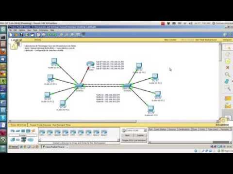 Configuração Cisco | amvminfo