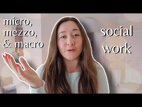 MICRO, MEZZO, and MACRO SOCIAL WORK: The Different Levels of Social Work