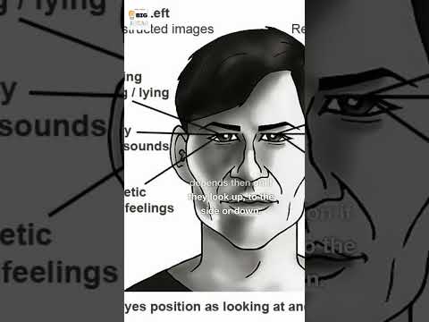 🧐 Is someone telling the truth or lying? The Hidden Language of Eyes: Decoding NLP Eye Positions 👁️