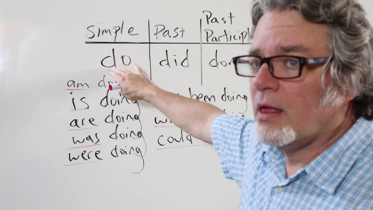 The Second Most Important Verb in English