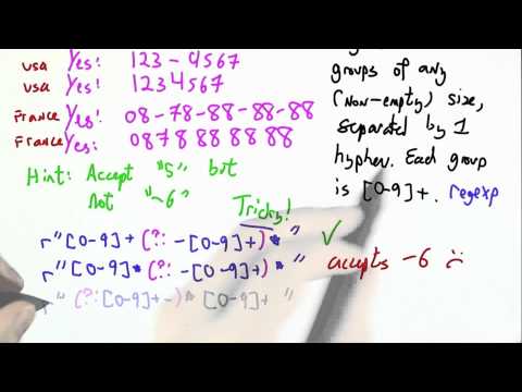 Learn Phone It In Solution Programming Languages - Mind Luster