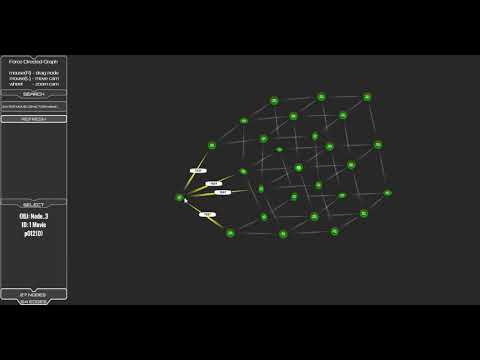 GitHub - leehanz/neo4j-force-directed-graph-unity: Force Directed Graph ...