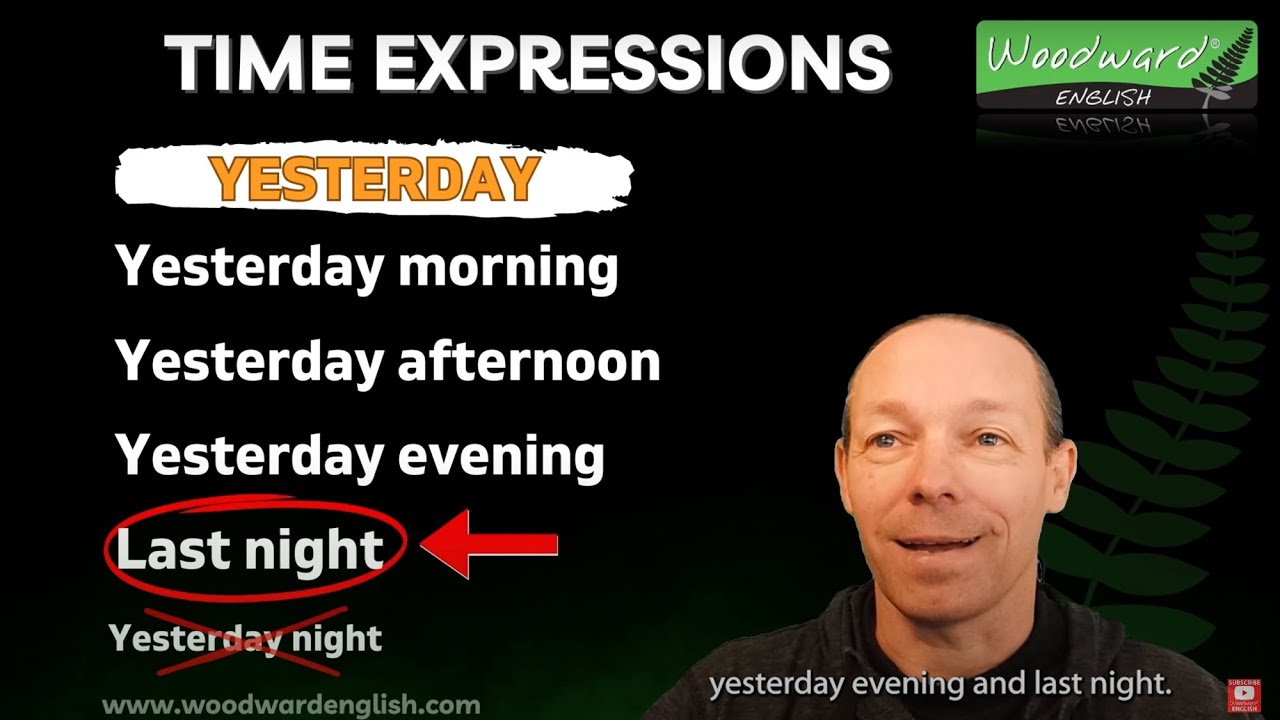 Yesterday Today Tomorrow + Parts of the Day | Learn English Time Expressions