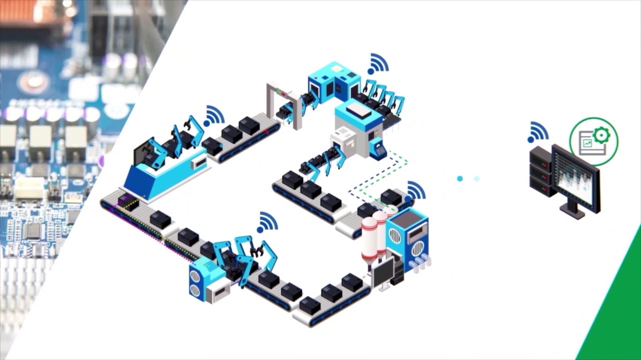 Miracom Solution Portfolio