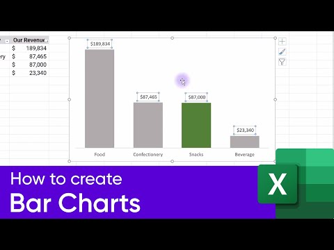 How to create Bar Charts in Excel