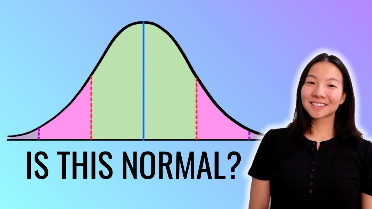 Random Variables and Normal Distributions | Math for ML (Part 3)