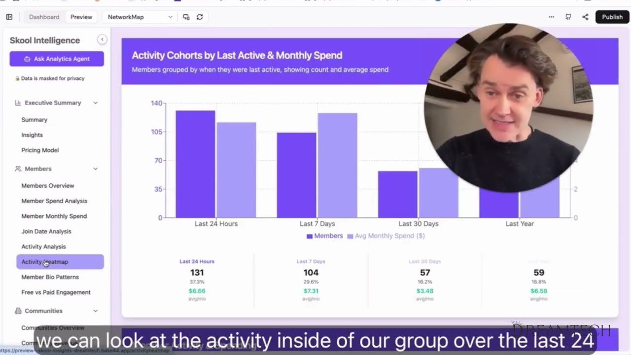 Turn Your Data Into Actionable Insights with AI Apps 📊