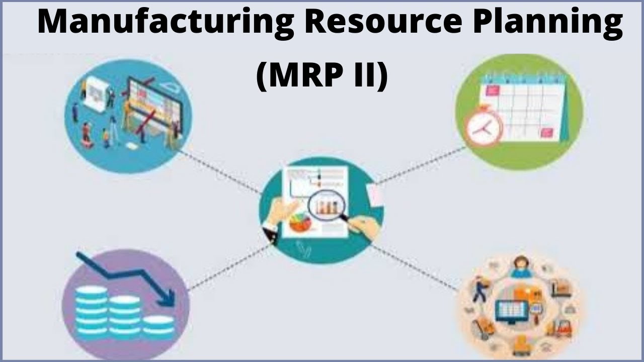 Manufacturing Resource Planning | MRP II