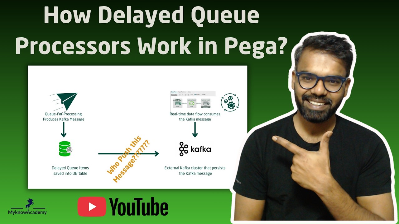 How Delayed Queue Processors Work in Pega?