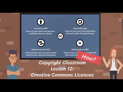 The Copyright Classroom : Lesson 12 Creative Commons Licences - How?