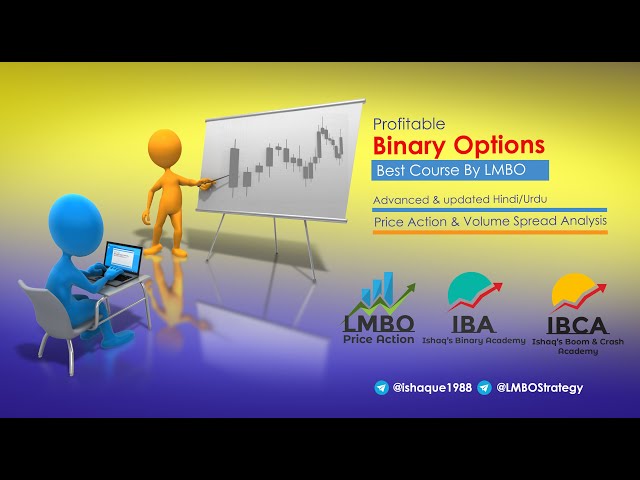 Understanding Price Action and Volume Spread Analysis in Binary Trading ...