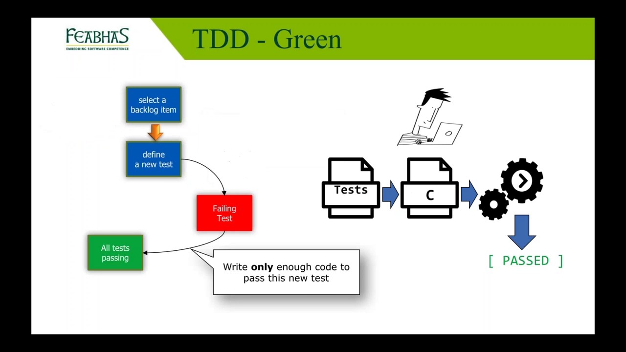 Hitex Webinar Agile for Embedded