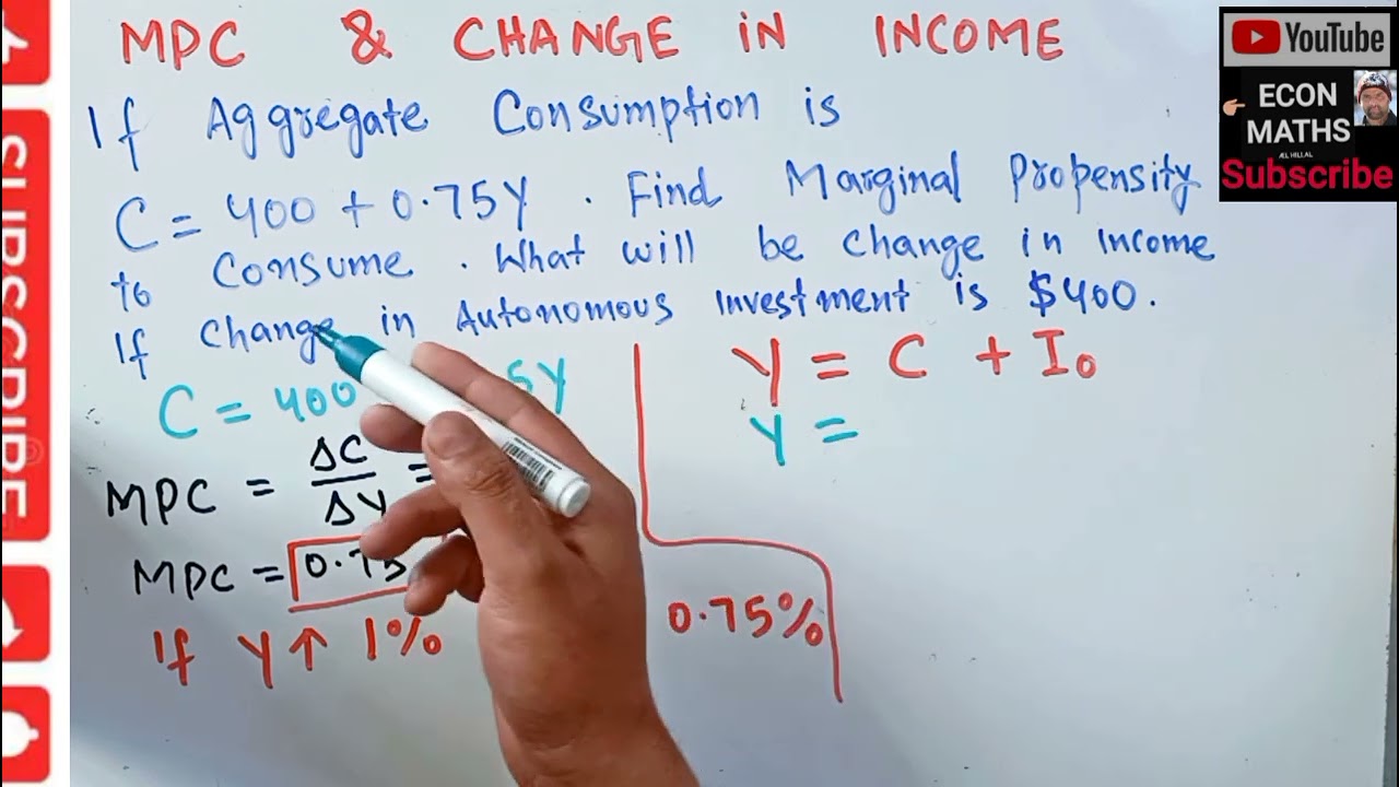 marginal propensity to consume and change in income due to change in autonomous investment