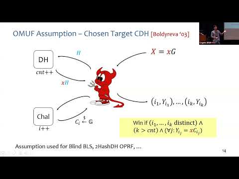 Blind Signatures (Crypto 2024)