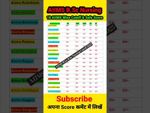 aiims wise bsc nursing cutoff 2025 🔥 || aiims bsc nursing cut off #aiims #shorts #short