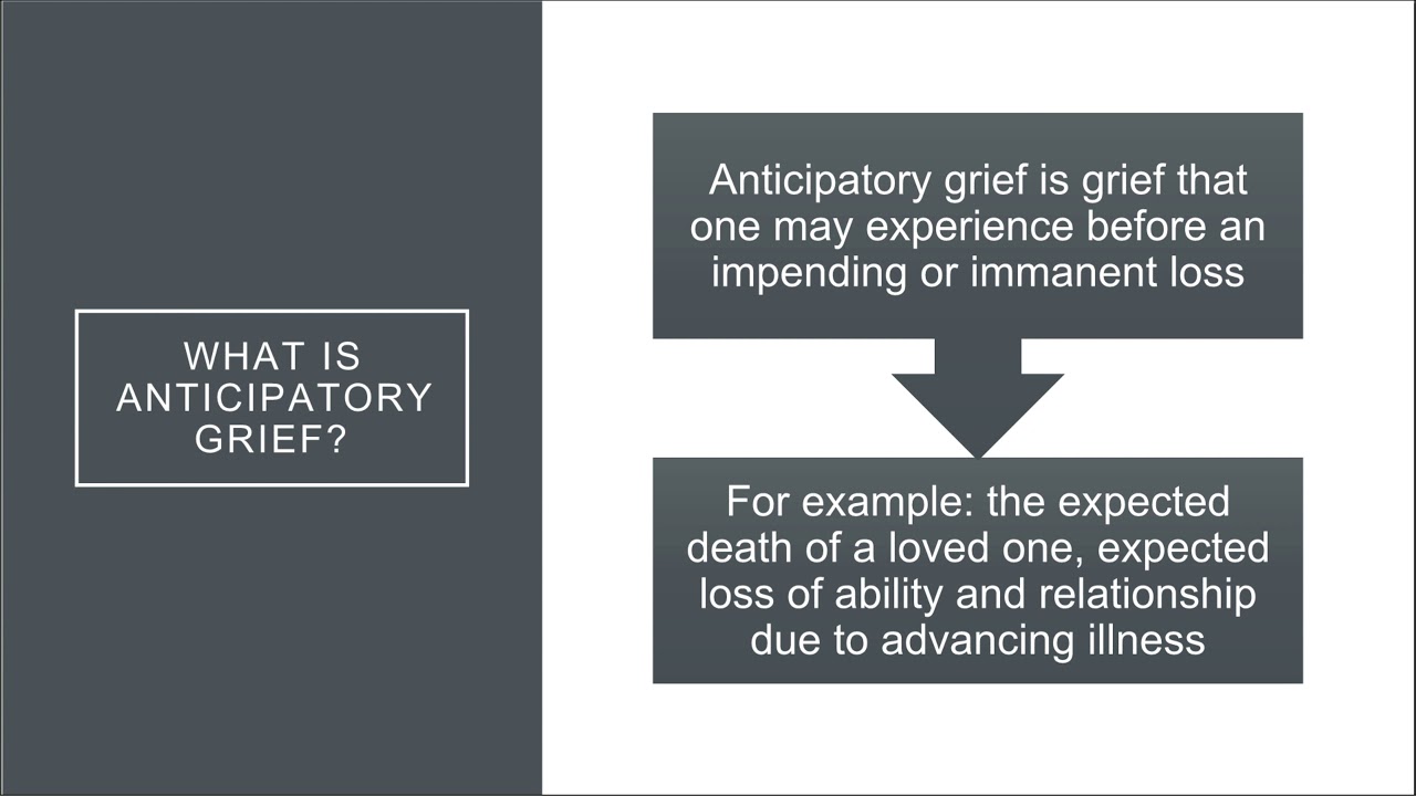 Ambiguous Loss and Anticipatory Grief for Carepartners