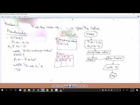 From Algorithm to Pascal Program – Island Class