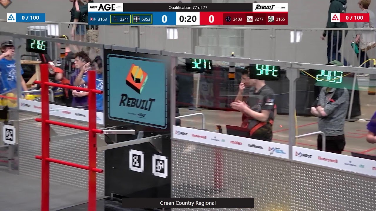 2026 Green Country Regional - Day 3