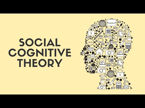 Social Cognitive Theory - IB Psychology